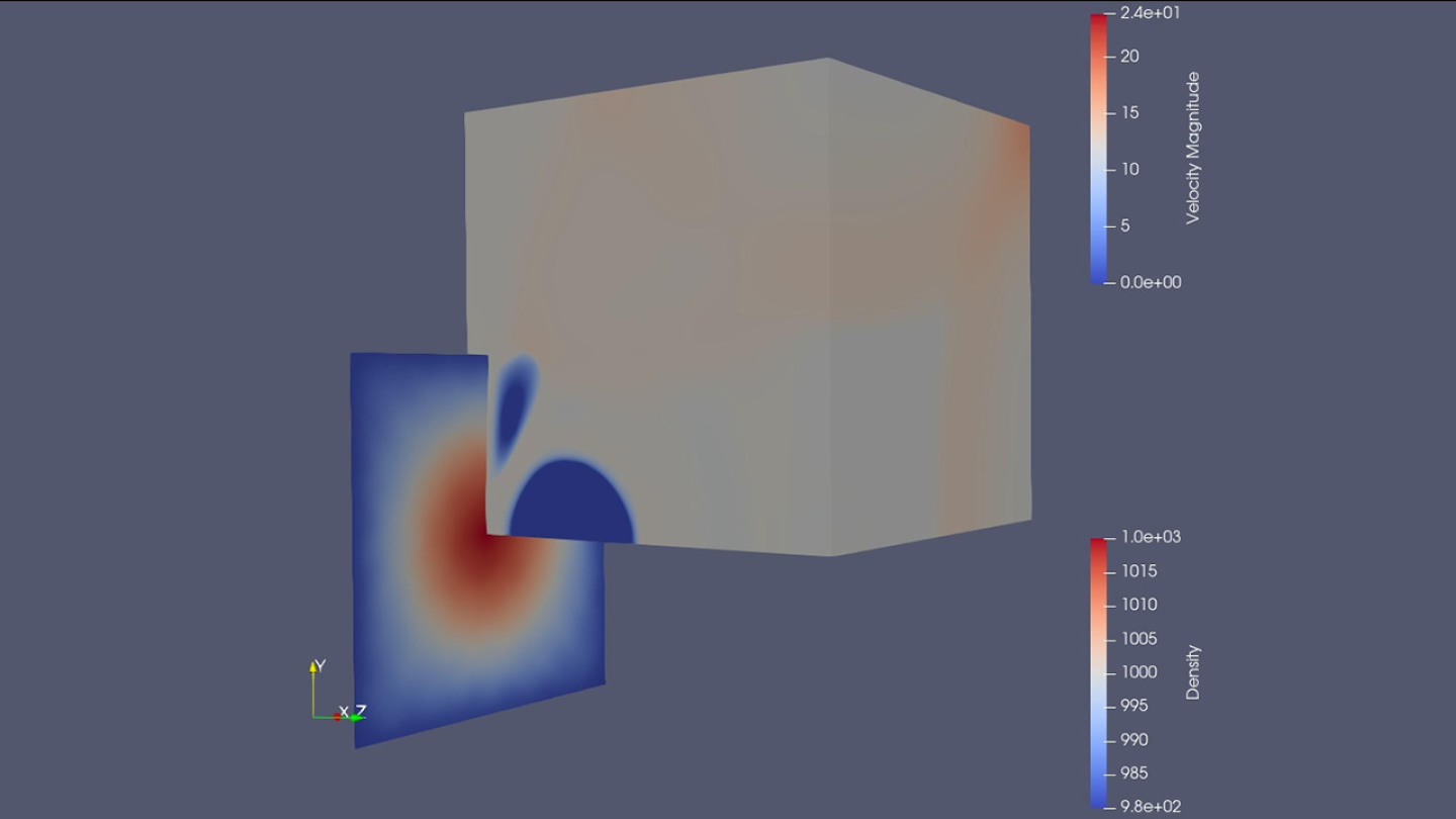 Predictive Modeling in Extreme Environments | MUSE | Brown University
